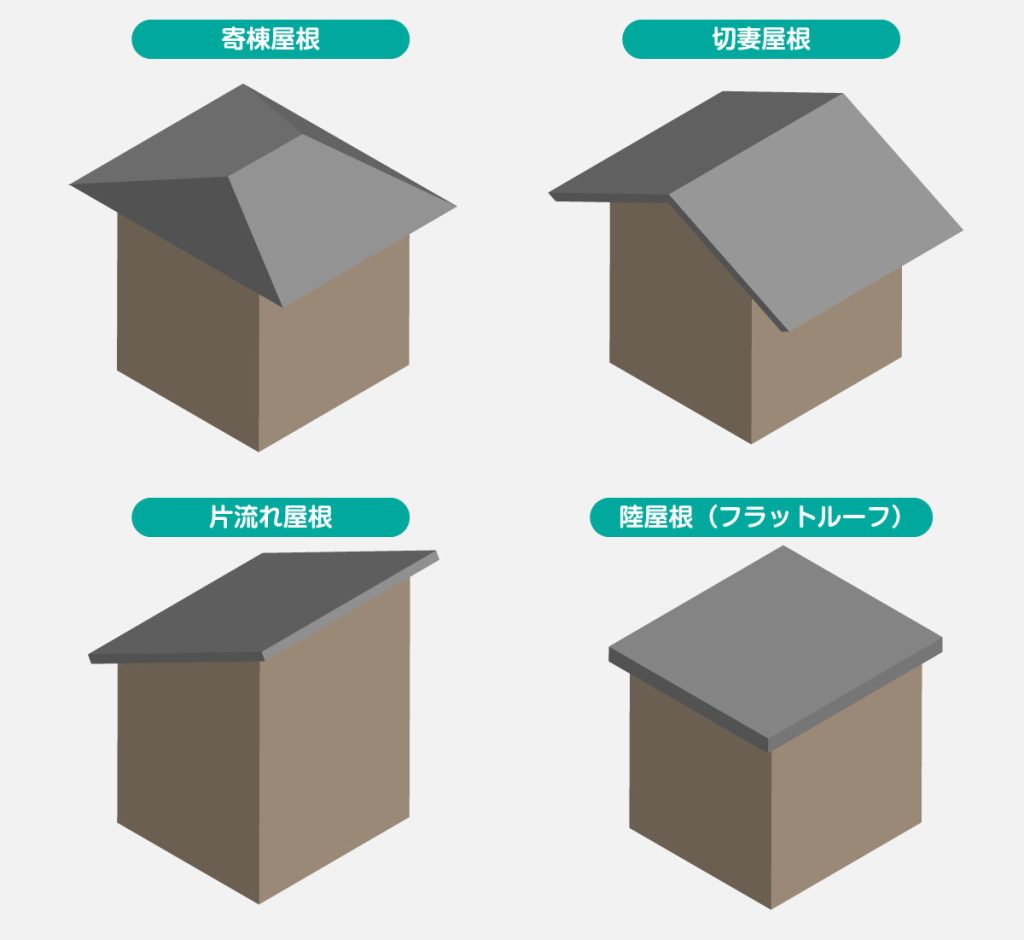 【必見】住友林業の注文住宅は高い？金額を抑えて豊かな家にする方法10選 | kikorist日誌