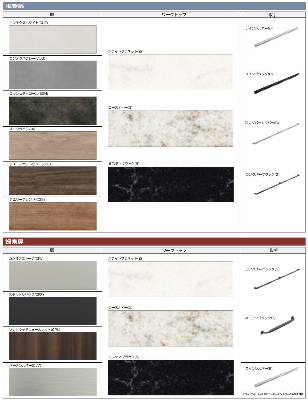 【徹底解説】住友林業で選べるクリナップのキッチンの最新仕様（2024年） | kikorist日誌